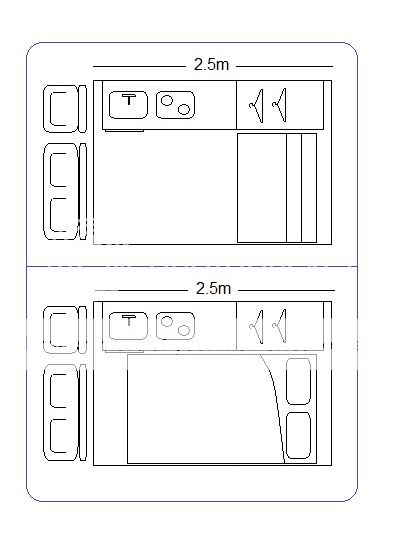 Ford Transit Forum • View topic - Campervan Layouts
